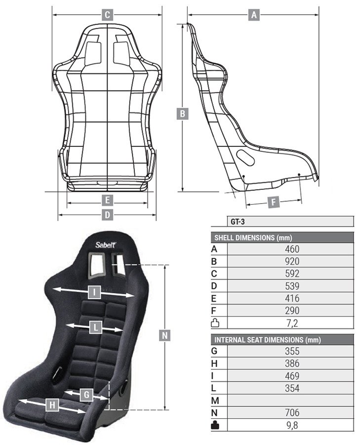 SEAT SABELT GT3 - CYBUL